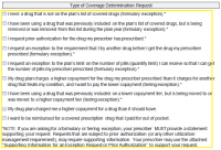 Free CIGNA Healthspring Prior Prescription (Rx) Authorization Form - PDF