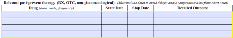 Free Fidelis Prior Prescription (Rx) Authorization Form - PDF