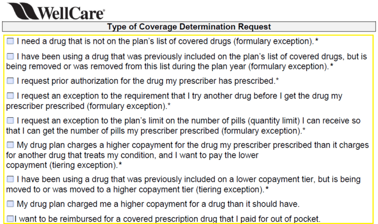 Free Wellcare Prior Prescription (Rx) Authorization Form - PDF